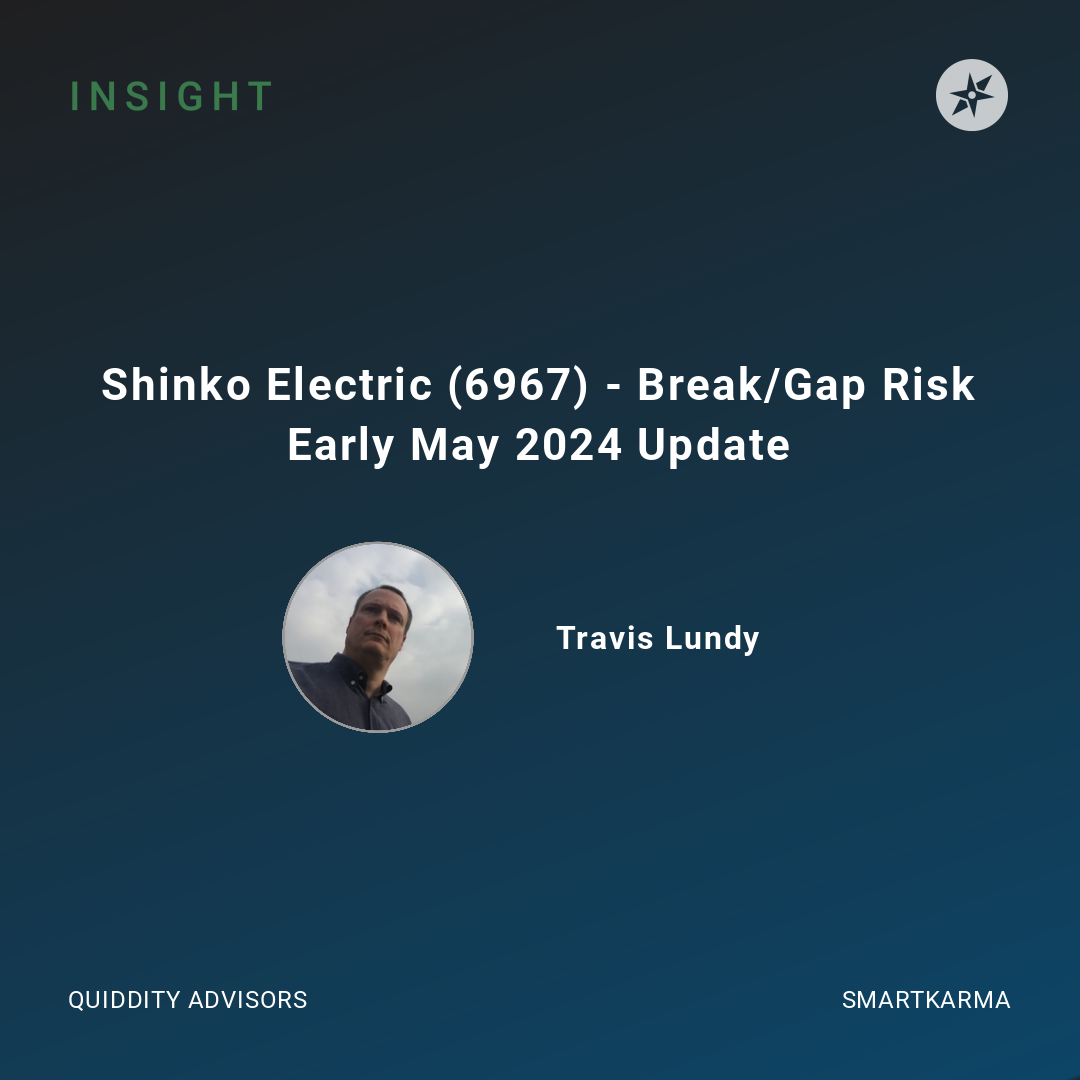 Shinko Electric (6967) - Break/Gap Risk Early May 2024 Update - Travis Lundy