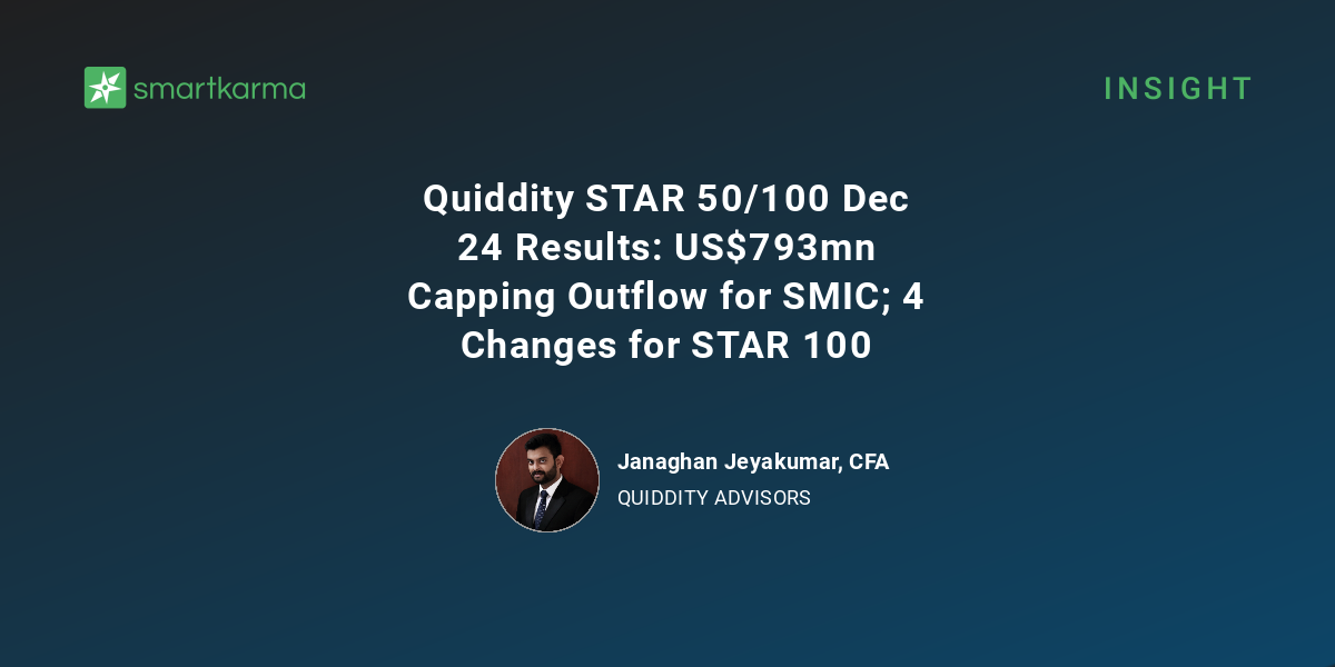 Quiddity STAR 50/100 Dec 24 Results: US$793mn Capping Outflow for SMIC; 4 Changes for STAR 100 ...