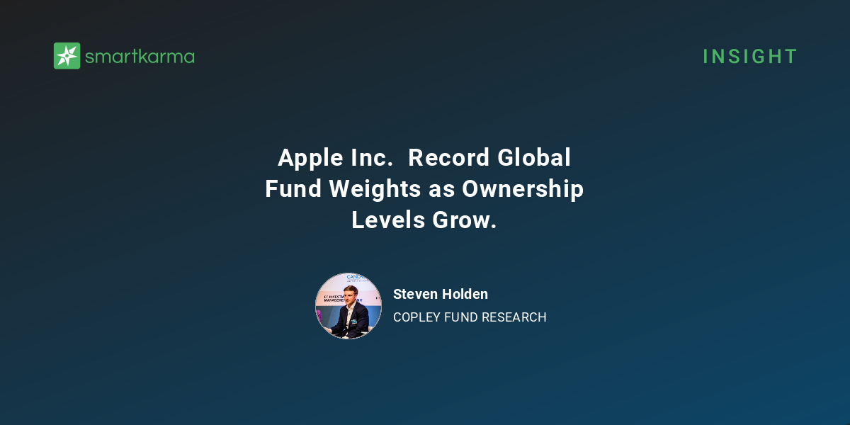 Apple Inc. Record Global Fund Weights as Ownership Levels Grow ...