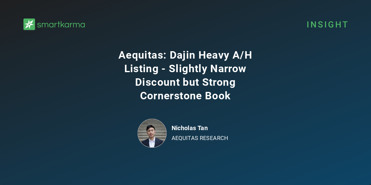 Aequitas: Dajin Heavy A/H Listing - Slightly Narrow Discount but Strong ...