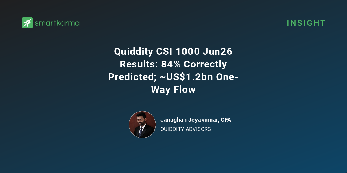 Quiddity CSI 1000 Jun26 Results: 84% Correctly Predicted; ~US$1.2bn One ...